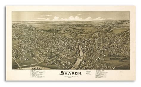Sharon Historical Society