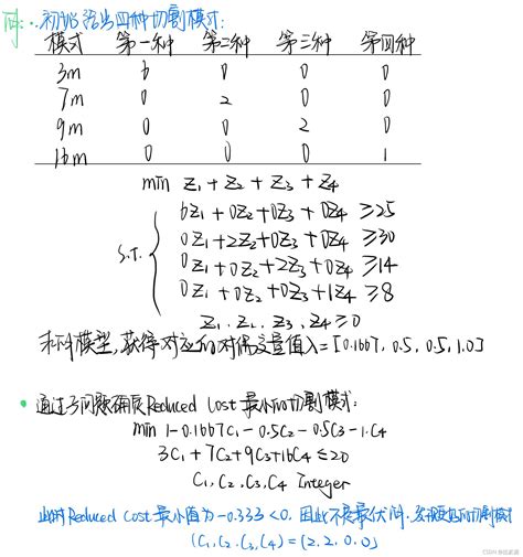 列生成column Generation算法：算法原理具体算例列生成算法例题 Csdn博客