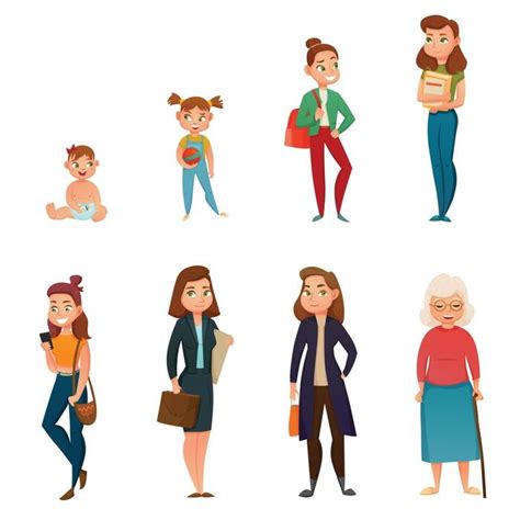 Human Life Cycle Vector Art Icons And Graphics For Free Download