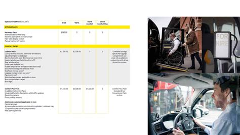 Levc Tx Review 2025 Incredible Efficiency Totallyev