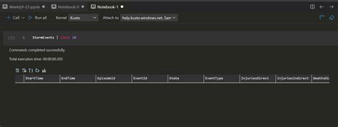Kusto Notebook Query Result Only Shows Column Headers No Data Rows