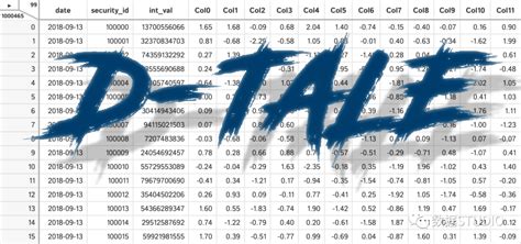 个 Python 自动探索性数据分析神库 报告 DTale aspd