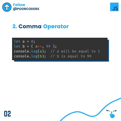Poorcoders Home Facebook
