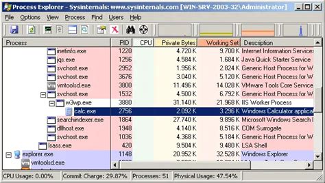 Zero Day In Microsoft IIS Web Server Temporarily Patched