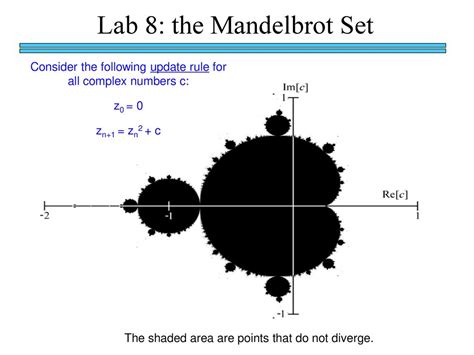 Eecs 110 Lec 10 Definite Loops And User Input Ppt Download