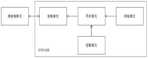 一种开关电源测试装置的母线电容放电电路的制作方法