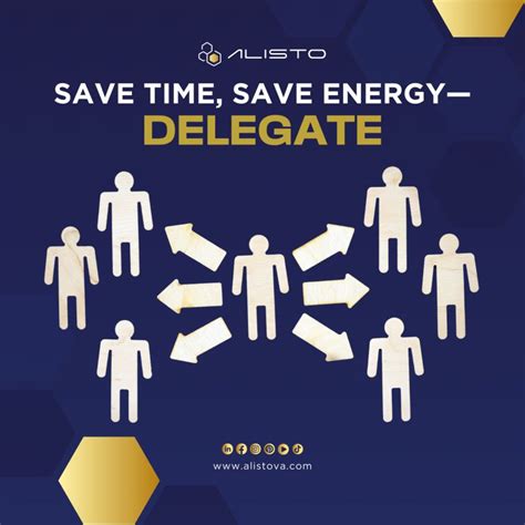 Alisto On Linkedin Timemanagement Adhdentrepreneurs Worksmart