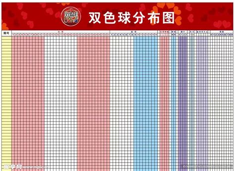 双色球分布图设计图 其他 广告设计 设计图库 昵图网 双色球分布图设计图 其他 广告设计 设计图库 昵图网