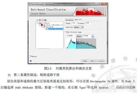 Envi 面向对象遥感图像分类envi面向对象分类 Csdn博客
