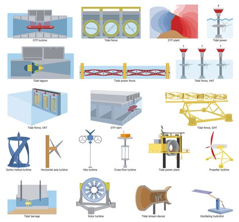 Tidal Turbine Diagram