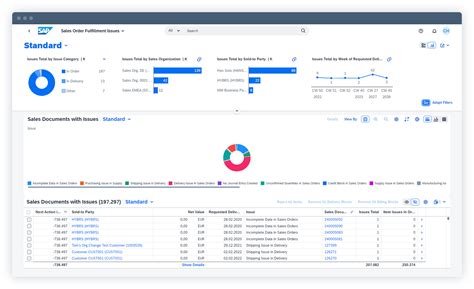 Sap S 4hana Cloud Private Edition Sales