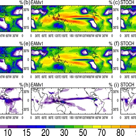 Spatial Distributions Of The Frequencies Of Total Rainfall Intensity Download Scientific