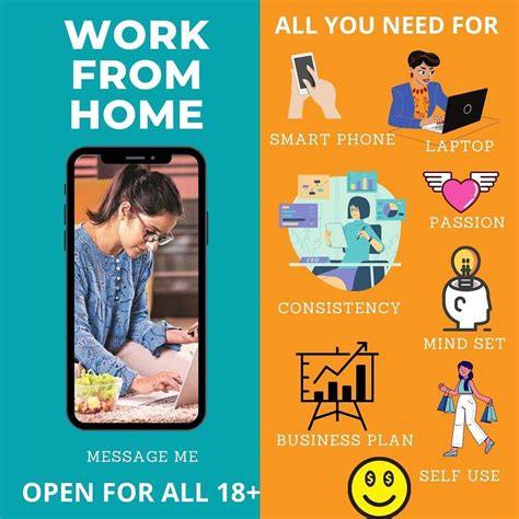 Shalu Singh Rajput On Linkedin Work From Home📲time Part Time Full