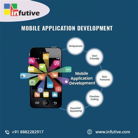 E Commerce Application Development At ₹ 59999 Month In New Delhi Id