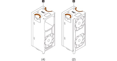 Thinksystem Sr860 V2 Dual Rotor Fan Module Upgrade Kit Lenovo Server Options