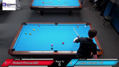 The Make A Score Tour Final 8 The Make A Score Tour Final 8 N N The Make A Score Tour Final 8