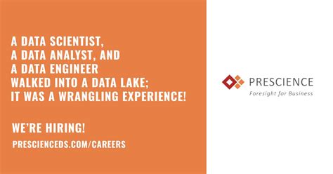 Prescience Decision Solutions On Linkedin Careers Prescience Decision Solutions