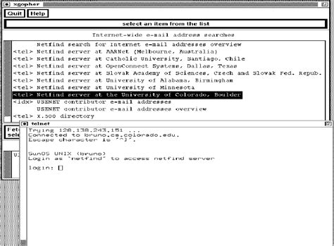 Gopher Menu Level Gateway To Net Nd Download Scientific Diagram
