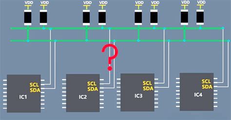 图文并茂解析 I2c 信号线上为何需增加上拉电阻