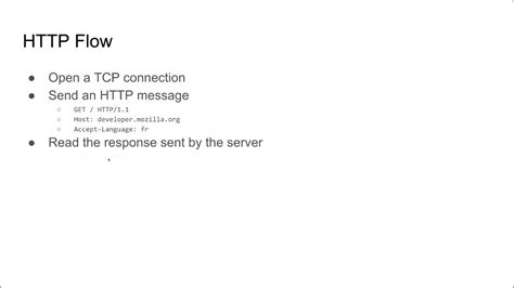 Bangla Learn Mern Like A Pro Lecture 41 Web Concepts 04 How Messages Sent And Received