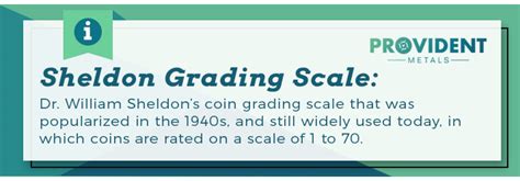 Numismatics 101 A Vocabulary Guide For Talking About Coins — Provident