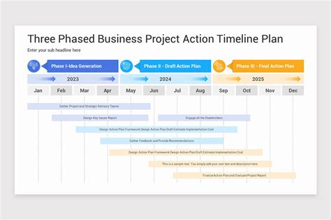 Action Timeline Models Powerpoint Template Nulivo Market