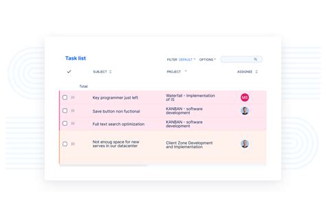 The Redmine Plugin Trusted By More Than 300 000 Users Worldwide Easy Redmine