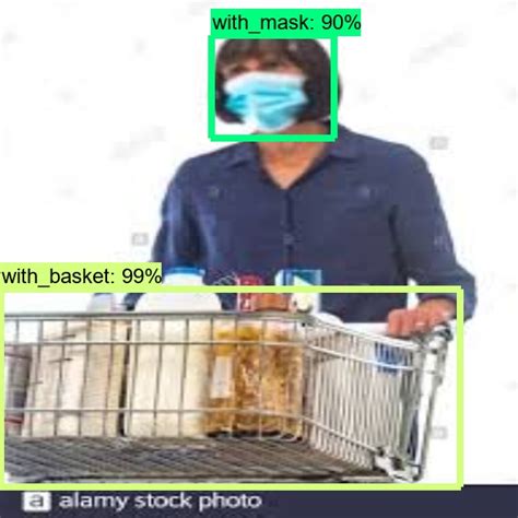 GitHub KrishArul Smart Way Gate Monitoring System For Supermarket