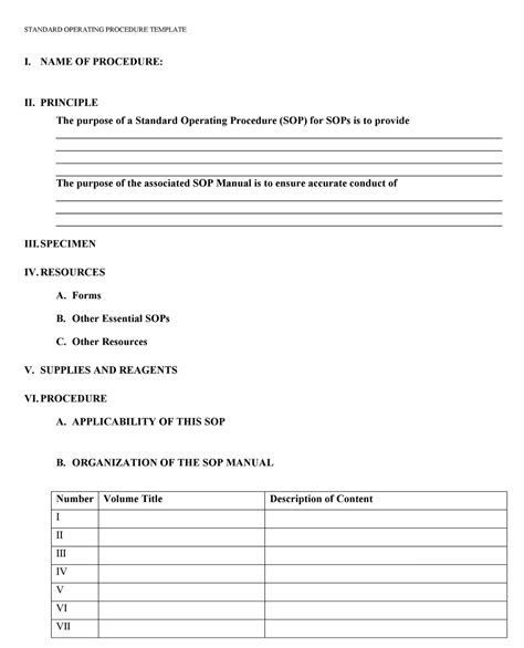 Free Sop Templates And Formats Standard Operating Procedures