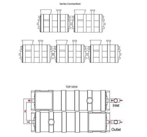 Grease Interceptor Installation Construction Method Statement
