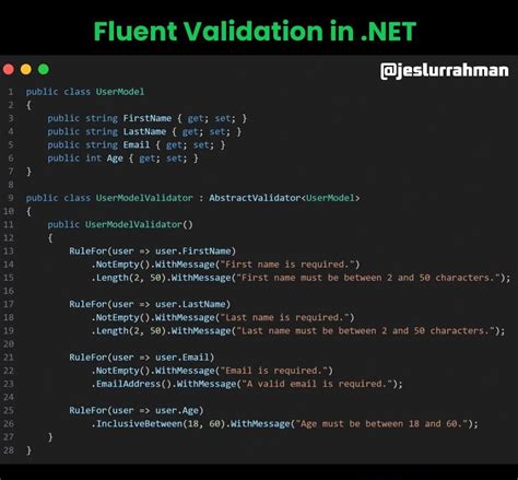 Jeslur Rahman On Linkedin Apidevelopment Api Dotnetcore