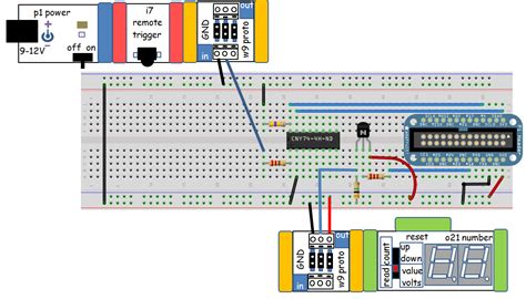 Building Raspberry Pi Controllers IR Remote Event Counter Projects