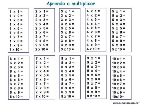 Multiplicaciones 03 Aprender A Multiplicar Tabla De Multiplicar Para Imprimir Tablas De