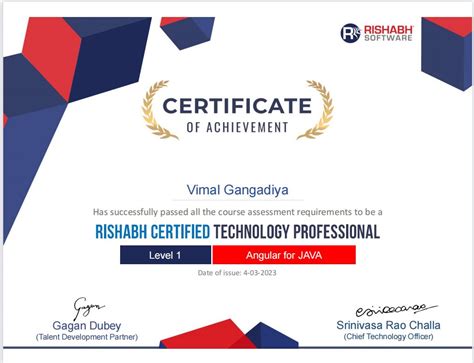 Vimal Gangadiya On Linkedin Angular Angular Rspl