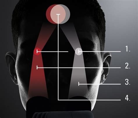 Key Factors To Consider When Purchasing A Stereo Microscope Light