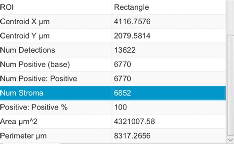 Qupath Percentage Does Not Match Data Image Analysis Imagesc Forum