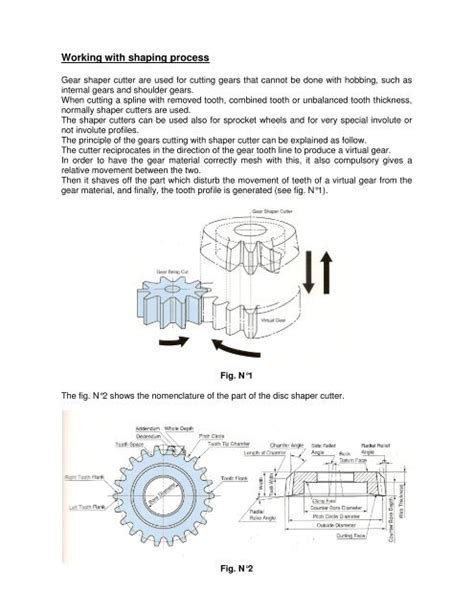 Working With Shaping Process