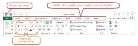 Understanding The Ribbon Excel