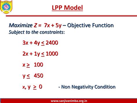 12 Ds Formulation Of Lpp Model Ppt