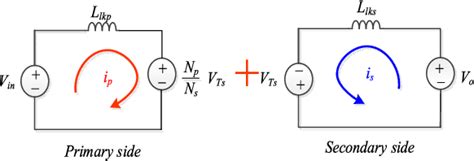 Figure 8 From A New Ccm Dcm Hybrid Mode Synchronous Rectification Flyback Converter Semantic