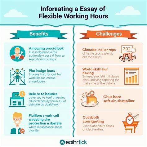 Mastering Ielts Writing Task 2 Sample Essays On Flexible Working Hours