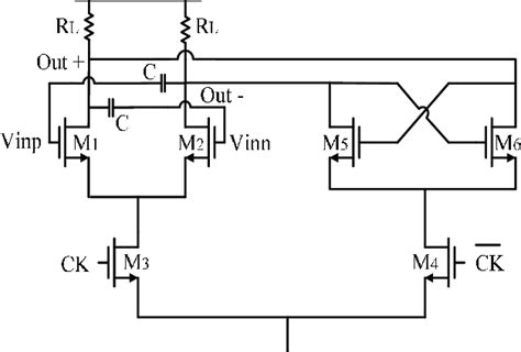 The Comparator Circuit Download Scientific Diagram