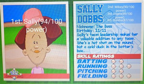 For The Trivia Question I Put Up Congrats To The People Who Said Sally