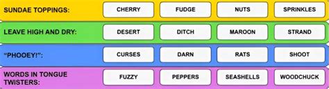 How Artificial Intelligence Can Create Word Puzzles Tech Xplore Posted On The Topic Linkedin