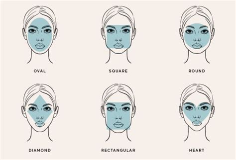 Face Shapes Explained How To Know Yours Best Hairstyles Mindbodygreen