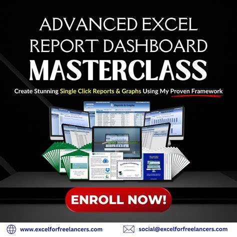 Randy Austin On Linkedin Excelmasterclass Reportsandgraphs