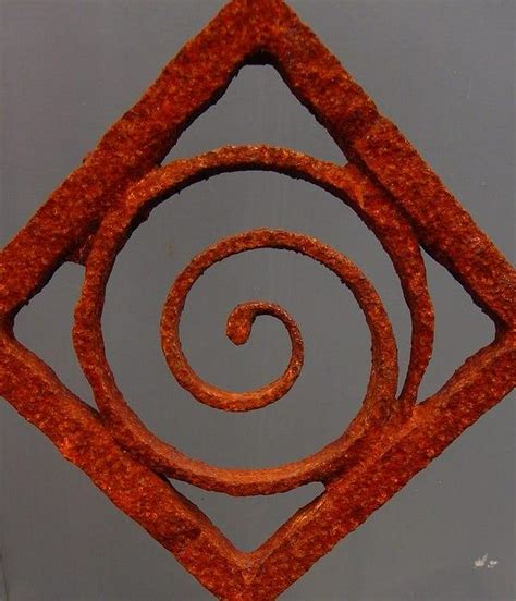 Shobhit Asati On Linkedin Threading The Needle Concurrency Part Iv