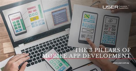 3 Pillars Of Mobile App Development User Experience Researchers Ux Ui Design And Research