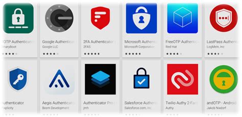 SMS Two Factor Verification Vs Authenticator Applications MentorCruise