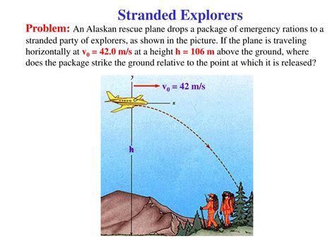 PPT Projectile Motion Examples PowerPoint Presentation Free Download ID